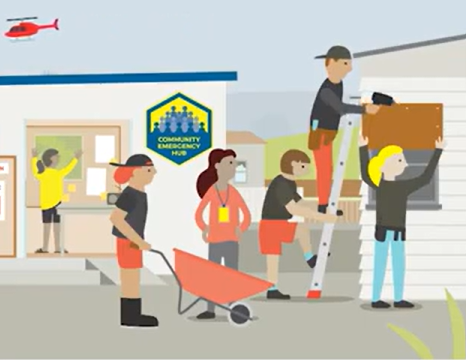 What is a Community Emergency Hub? (in NZSL)